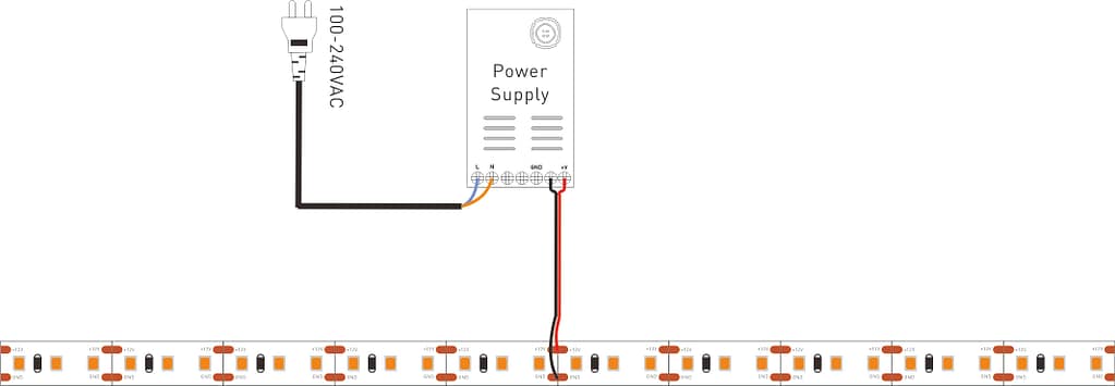 How to do strip light wiring? - MEKONG LIGHT