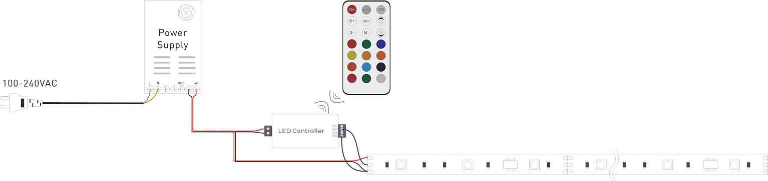 How to do strip light wiring? - MEKONG LIGHT