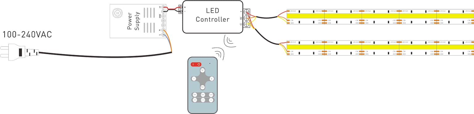 How to do strip light wiring? – MEKONG LIGHT