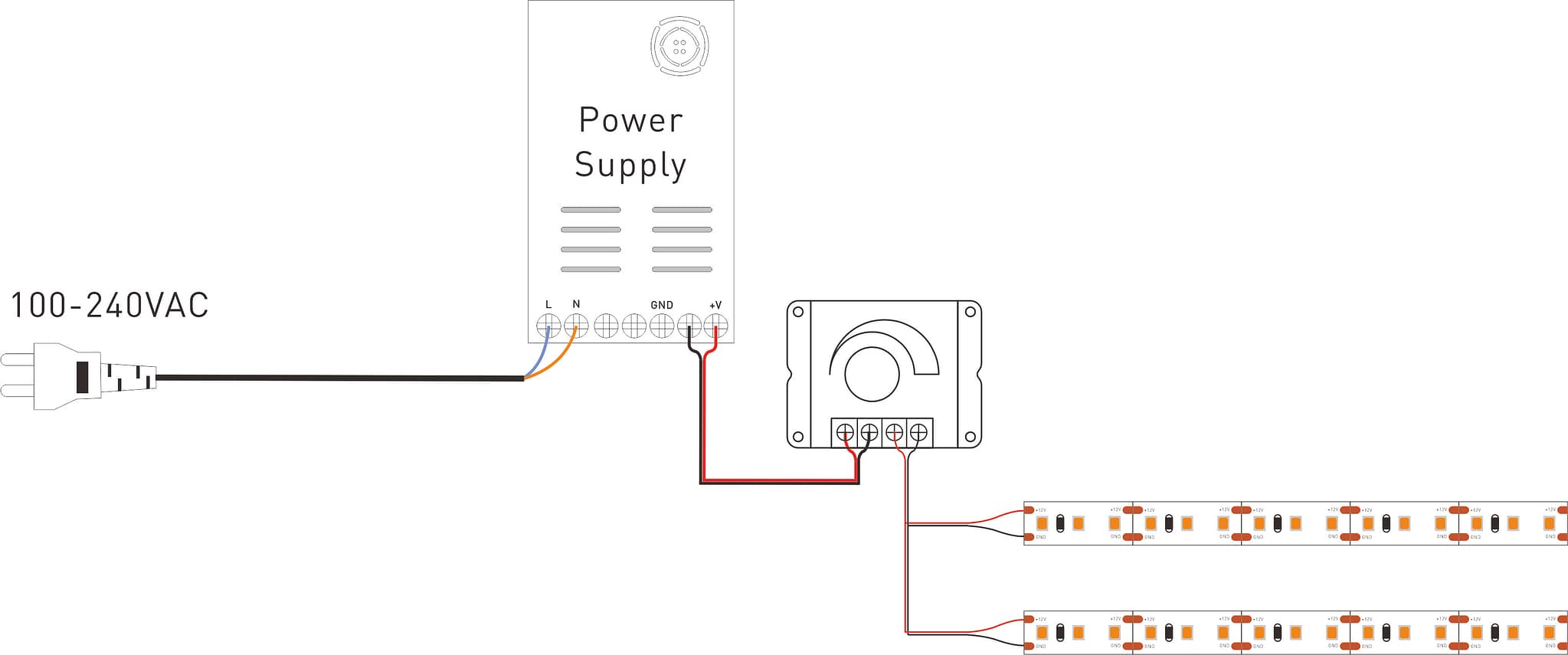 How to do strip light wiring? – MEKONG LIGHT