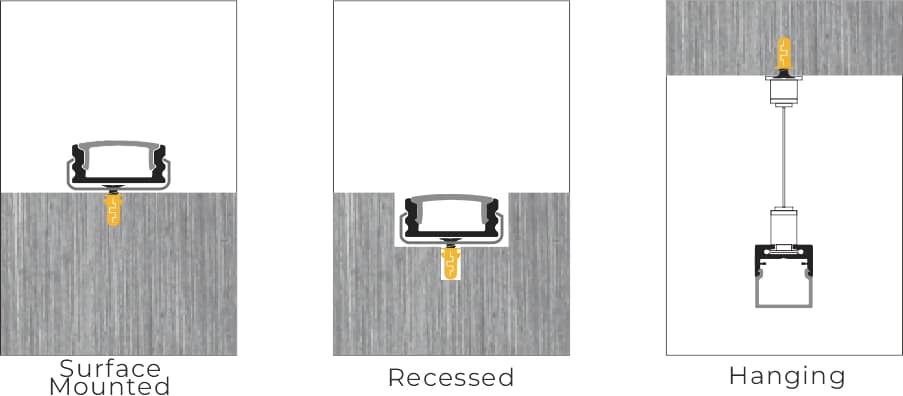 How to install aluminum profiles? - MEKONG LIGHT