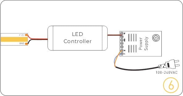How to install strip lights? – MEKONG LIGHT